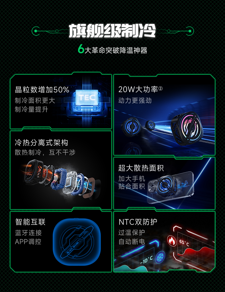 Black Shark Mag Cooler 3Pro - Ren Solutions