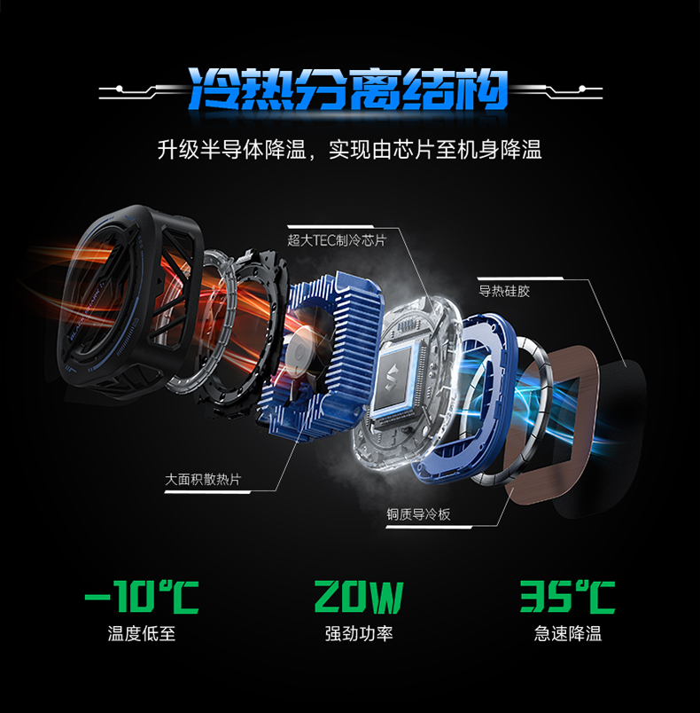 Black Shark Mag Cooler 3Pro - Ren Solutions
